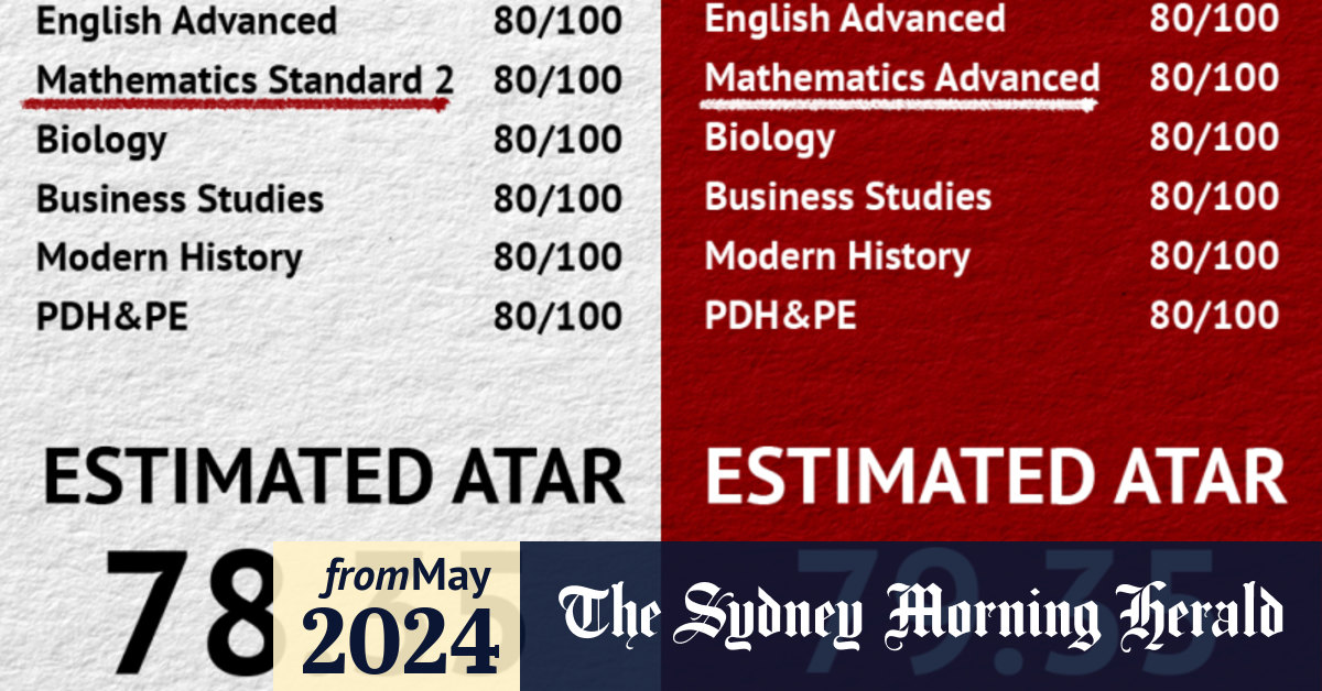HSC 2024: Advanced maths students receiving same ATARs as general maths participants